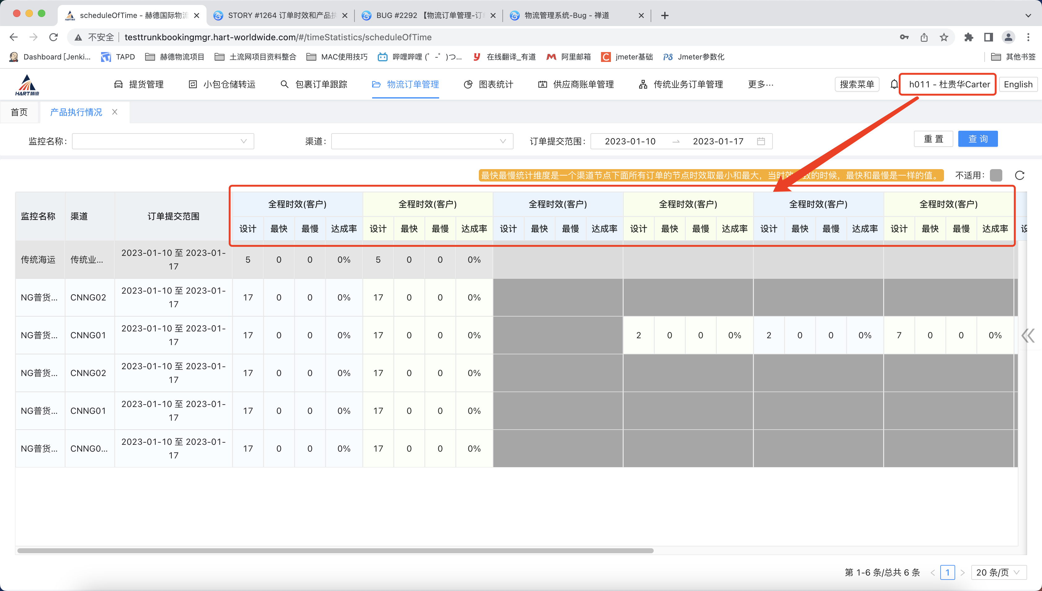 Bug 2293 【物流订单管理 产品执行情况】使用不同账号登录后台,产品执行情况展示内容会不一样 物流管理系统 禅道